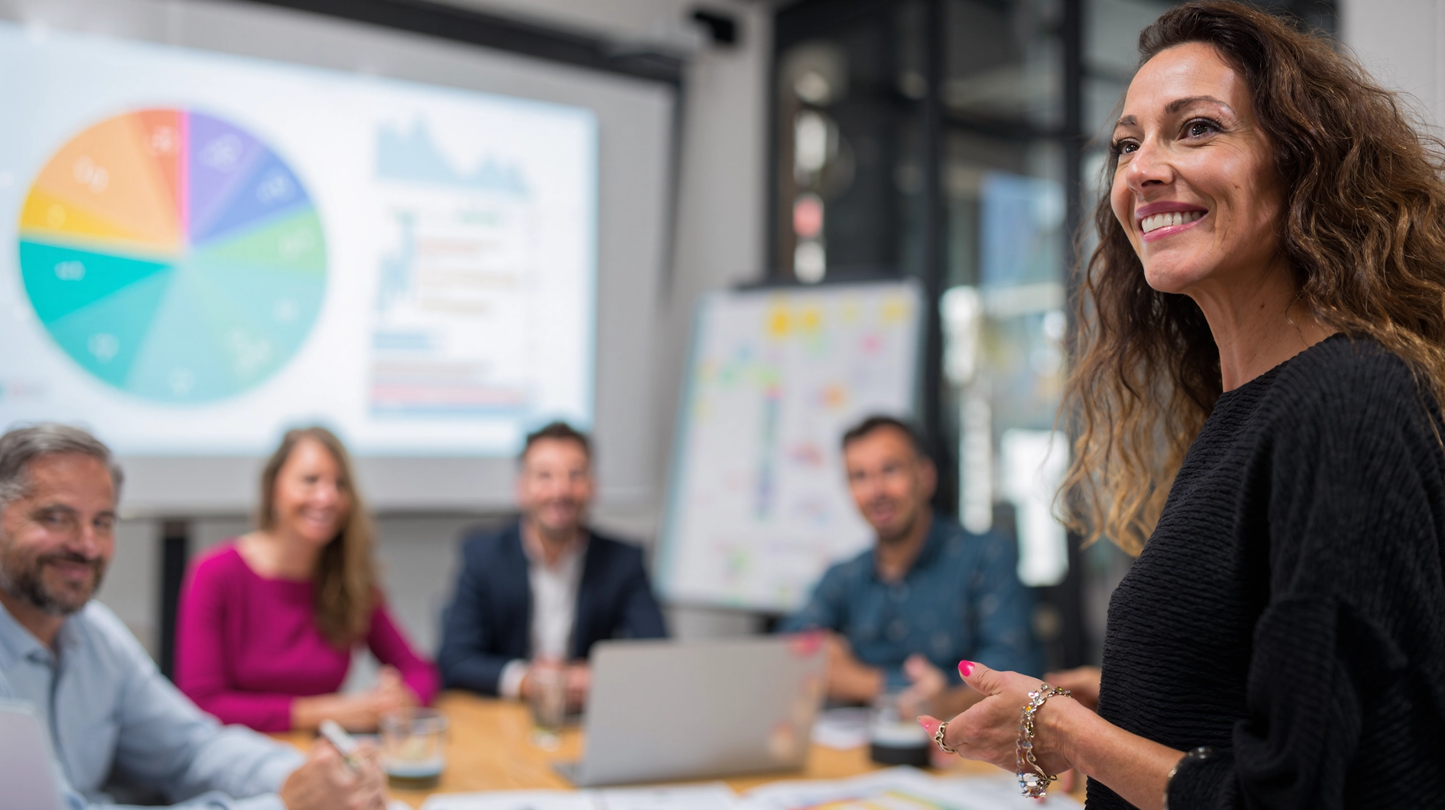 HR Consulting Firm That Aligns People and Performance | PPR